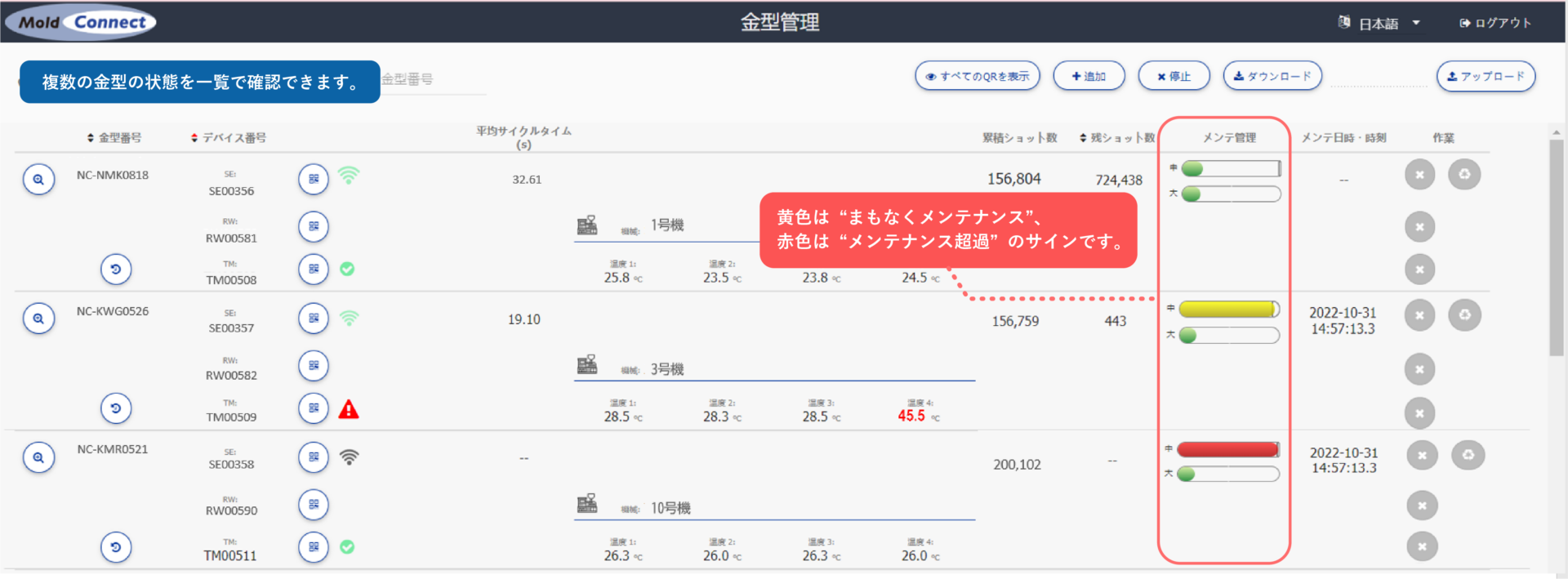 Mold management support system | Products-MATSUI