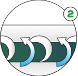 MuCell® Microcellular Foam Molding System | MATSUI Co., Ltd.